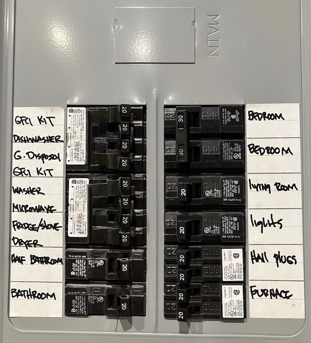 How do I find my main electrical service panel?
